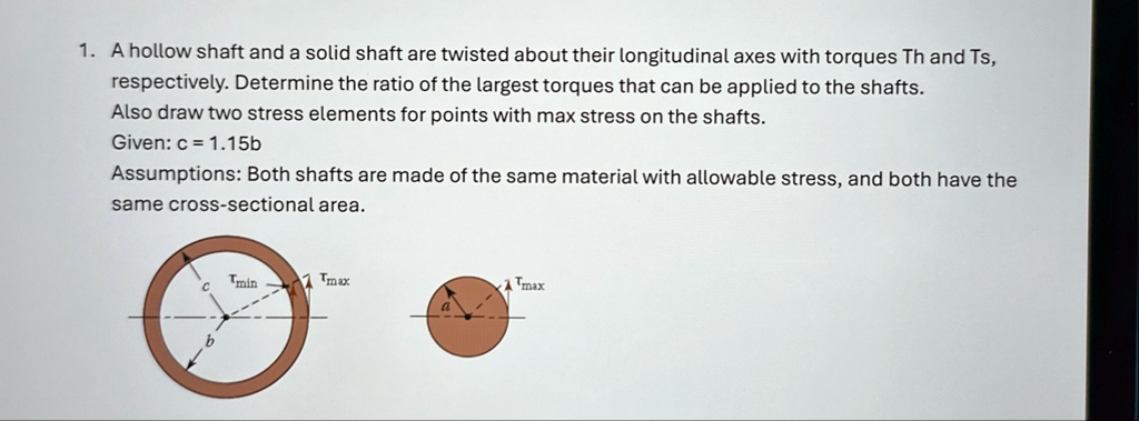 1 a hollow shaft and a solid shaft are twisted about their longitudinal ...