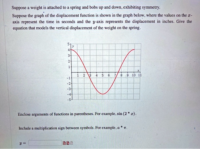 suppose weight is attached to spring and bobs up and down exhibiting ...