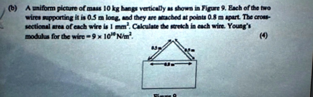 (b) A uniform picture of mass 10 kg hangs vertically as shown in Figure 9. Each of the two wires ...