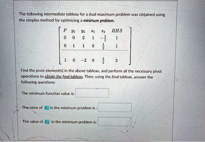 the following intermediate tableau for a dual maximum problem was obtained using the simplex ...