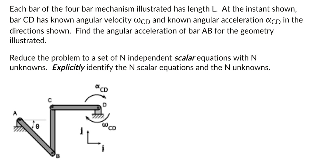 Each bar of the four bar mechanism illustrated has length L. At the ...