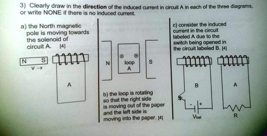 SOLVED: 3) Clearly draw in the direction of the induced current in ...