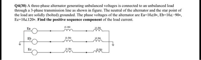 Q4: A three-phase alternator generating unbalanced voltages is connected to an unbalanced load ...