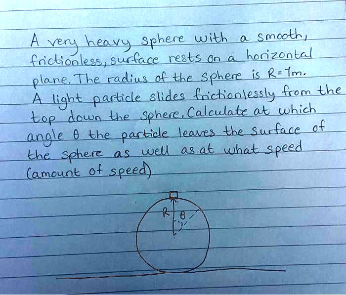 A very heavy sphere with a smooth, frictionless, surface rests on a ...