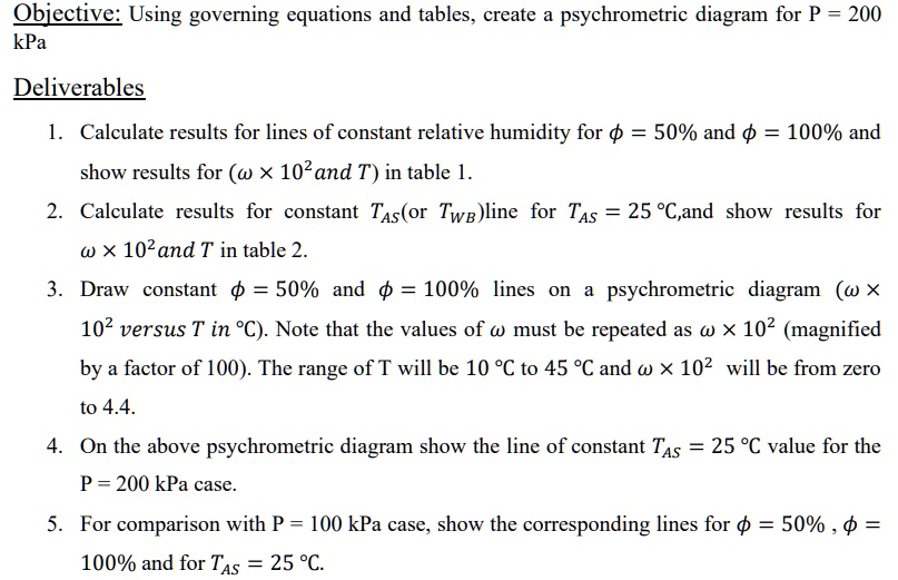SOLVED: Texts: Objective: Using governing equations and tables, create ...