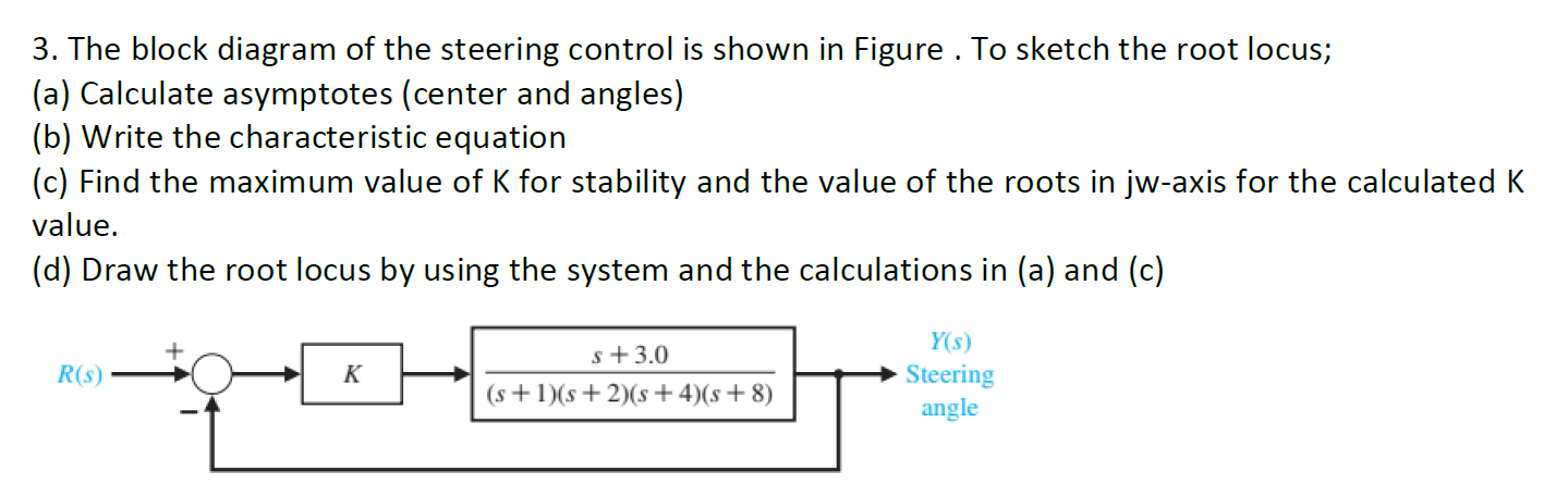 SOLVED: 3. The block diagram of the steering control is shown in Figure ...