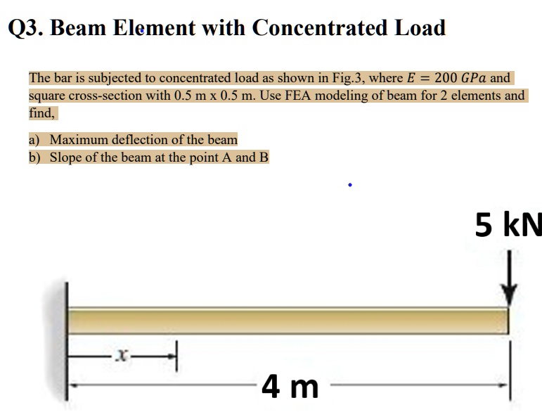 SOLVED: Q3. Beam Element with Concentrated Load The bar is subjected to a concentrated load as ...