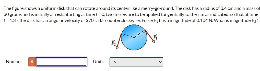 SOLVED:The figure shows a uniform disk that can rotate around its center like a merry-go-round ...