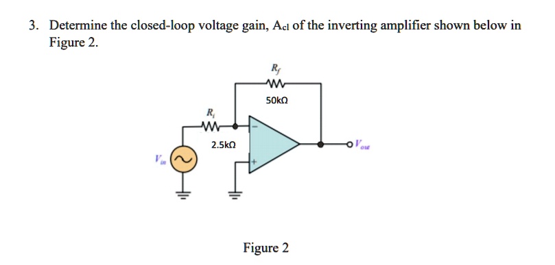 SOLVED: Determine the closed-loop voltage gain, Acl, of the inverting amplifier shown below in ...