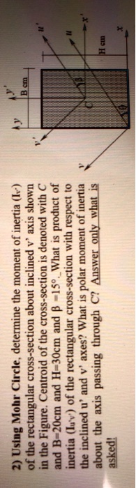 Solved Using Mohr Circle Determine The Moment Of Inertia Iv Of The