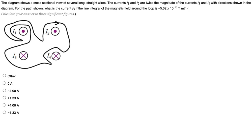 the diagram shows cross sectional view of severab ong straight wires ...