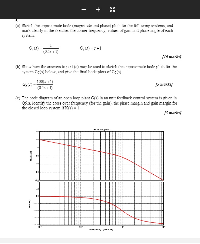 5 (a) Sketch the approximate bode (magnitude and phase) plots for the following systems, and ...