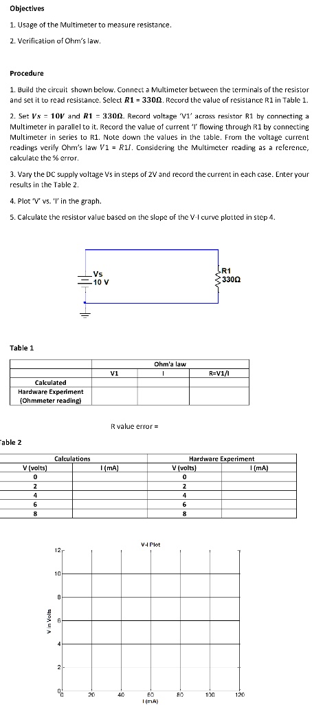 SOLVED: Text: Experiment 2 Objectives 1. Usage of the Multimeter to measure resistance 2 ...