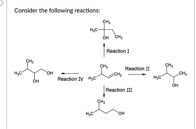 Consider the following reactions: CH3 H3CCH3 Reaction I CH3 H3CReaction IV H3CCH3 HCH2 Reaction ...