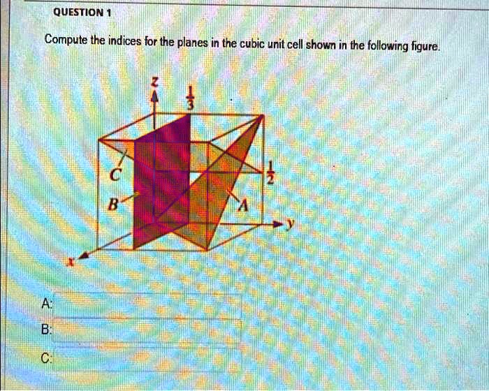 SOLVED: QUESTION Compute the indices for the planes in the cubic unit cell shown in the ...