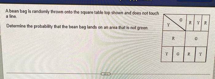 A bean bag is randomly thrown onto the square table top shown and does ...