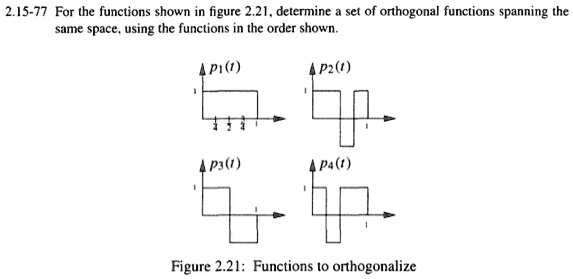 SOLVED: 2.15-77 For the functions shown in Figure 2.21, determine a set ...