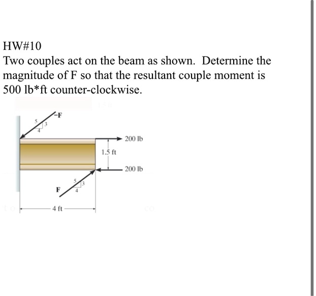 SOLVED: HW#10 Two couples act on the beam as shown. Determine the ...