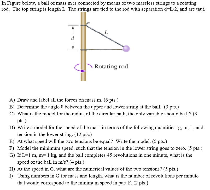 SOLVED:In Figure below ball of mass m is connected by means of two ...