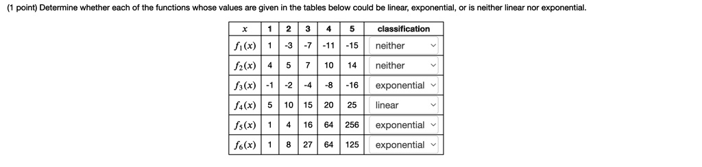 (1 point) Determine whether each of the functions whose values are ...