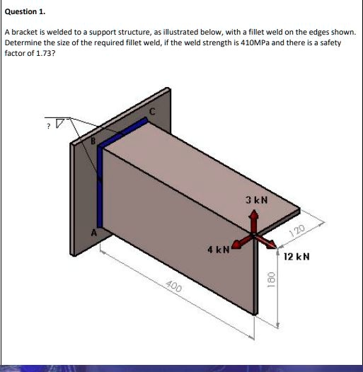 SOLVED: A bracket is welded to a support structure, as illustrated ...