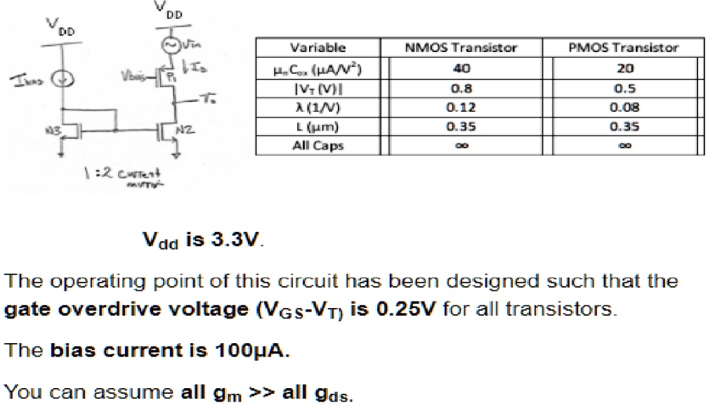What is the small signal voltage gain (vo/vin) of this circuit? VDD aa ...
