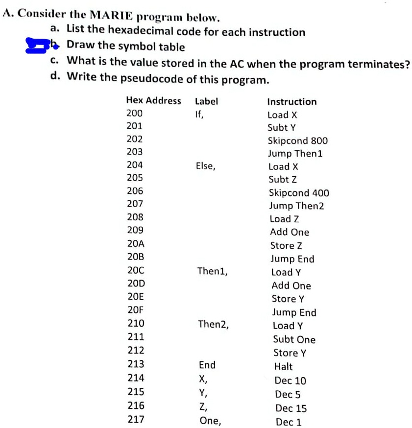 SOLVED: A. Consider the MARIE program below: a. List the hexadecimal code for each instruction ...