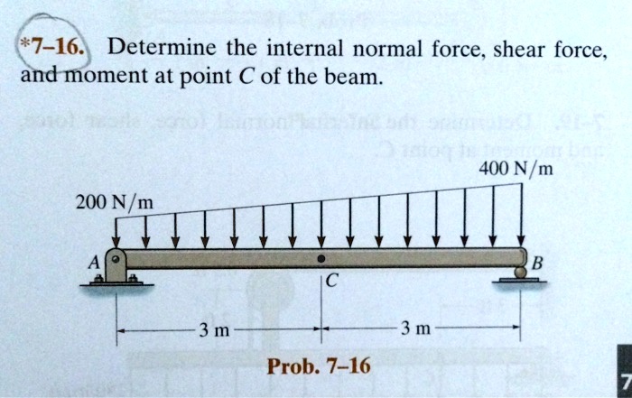 SOLVED: 7-16. Determine the internal normal force, shear force; and ...