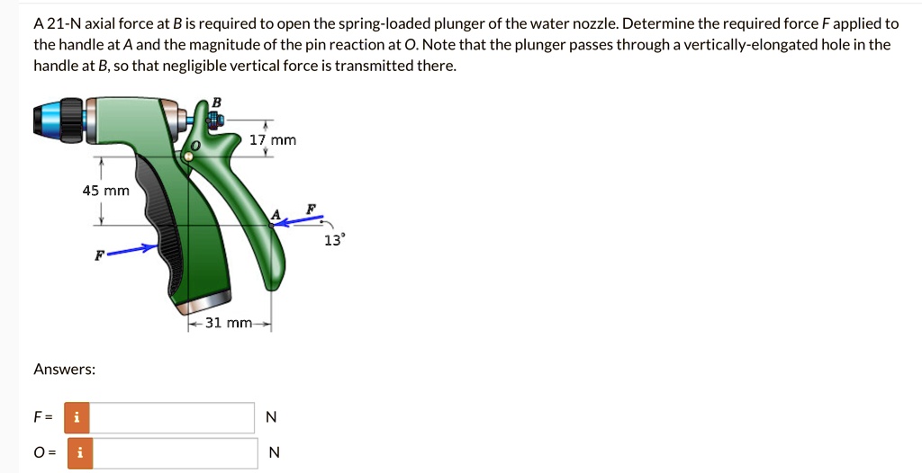 SOLVED: A 21-N axial force at B is required to open the spring-loaded ...