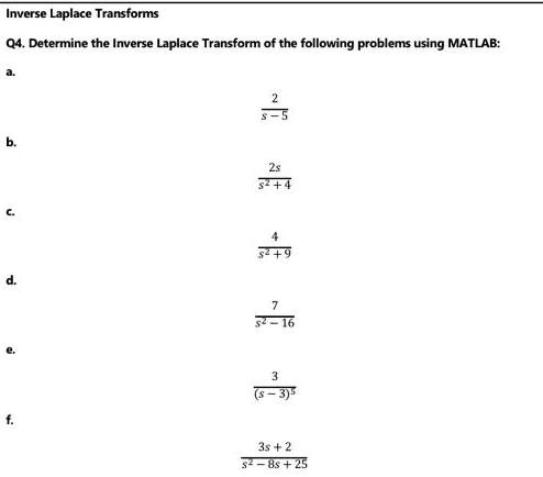SOLVED: An Introduction to Laplace Transforms 04. Determine the Inverse Laplace Transform of the ...