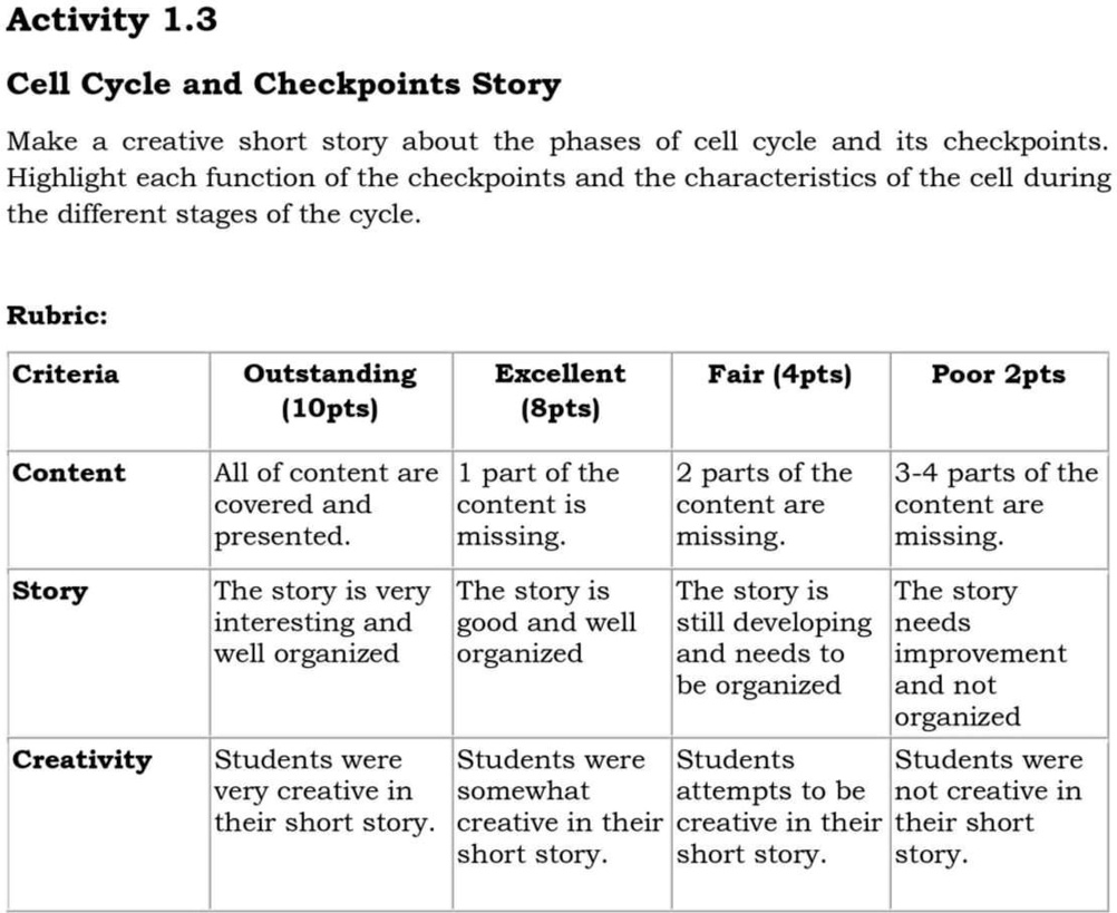 Activity 1.3 Cell Cycle and Checkpoints Story Make a...
