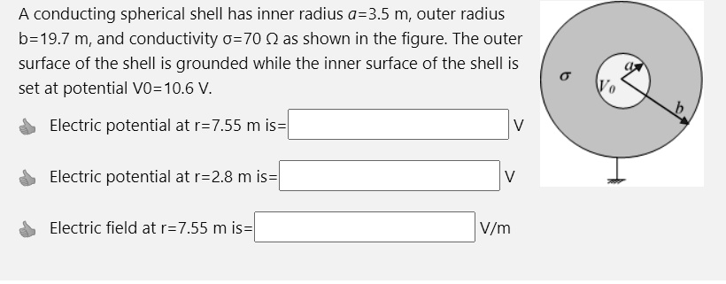 SOLVED: A conducting spherical shell has inner radius a=3.5 m, outer radius b=19.7 m,and ...