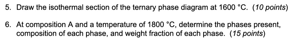 5. Draw the isothermal section of the ternary phase diagram at 1600 °C ...
