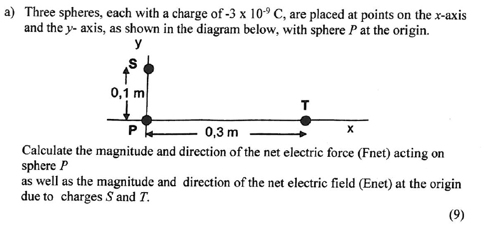 a) Three spheres, each with a charge of -3 x 10^-9 C, are placed at ...