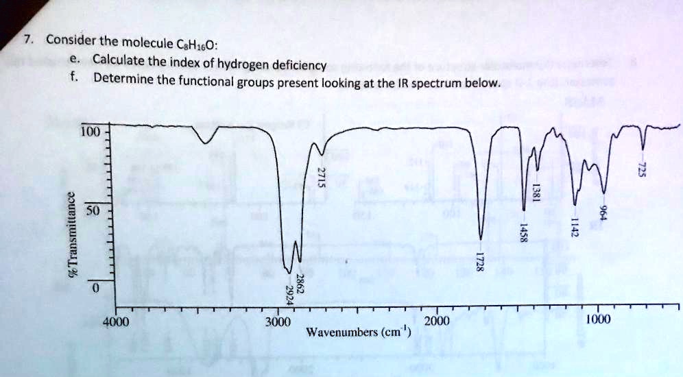 consider the molecule cshzo calculate the index of hydrogen deficiency ...