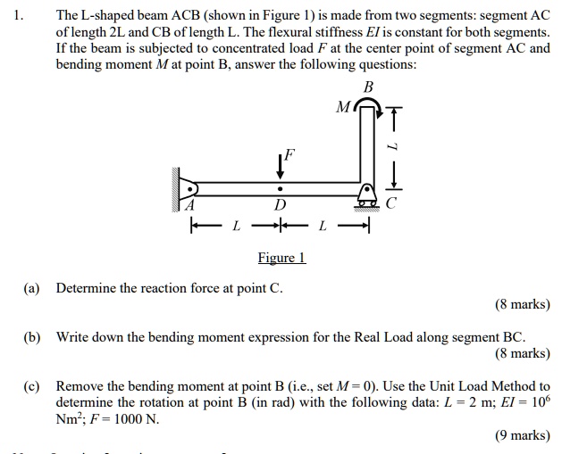 1. The L-shaped beam ACB (shown in Figure 1) is made from two segments: segment AC of length 2L ...