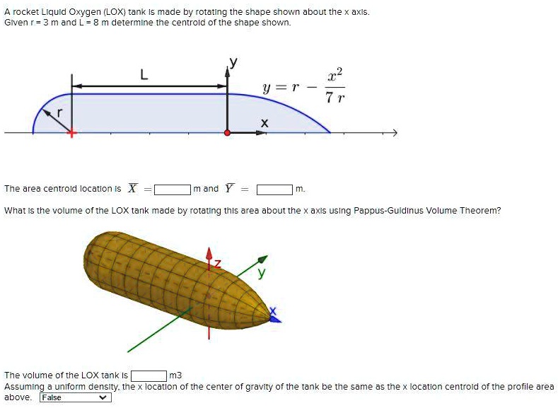 Rocket Liquid Oxygen (LOX) tank is made by rotating the shape shown ...