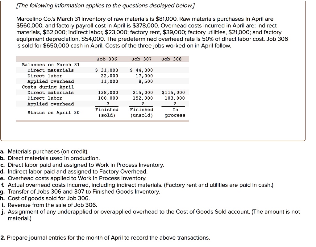 Record the entry for Materials purchases (on credit). Record the direct ...