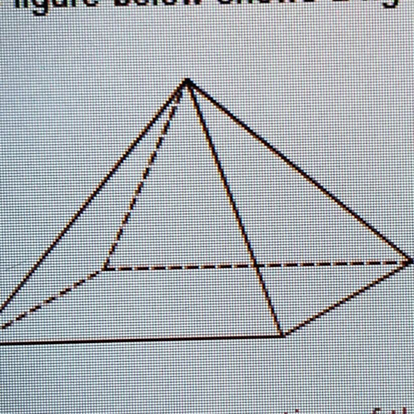 SOLVED: The figure below shows a right pyramid with a square base. Imagine a cross-section of ...