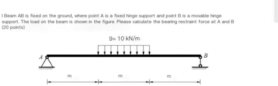 SOLVED: I Beam AB is fixed on the ground, where point A is a fixed ...