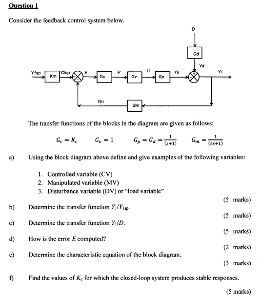 Question 1 Consider the feedback control system below. D Gd Yd Y1sp Y2sp U E Yu P Y1 Km Gc Gv Gp ...