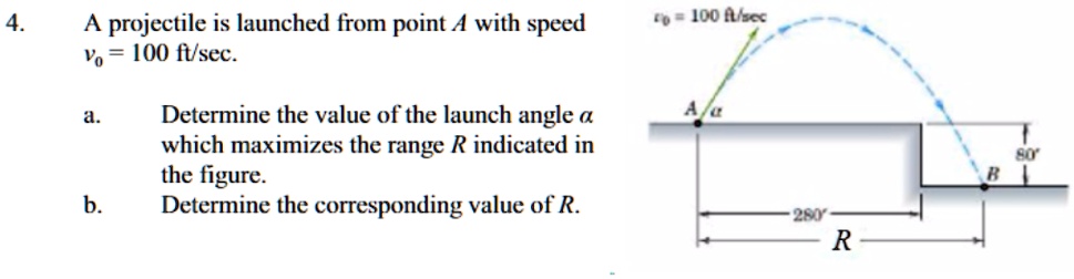 SOLVED: A projectile is launched from point A with speed vo = 100 ft/sec. =100 ft/sec a ...