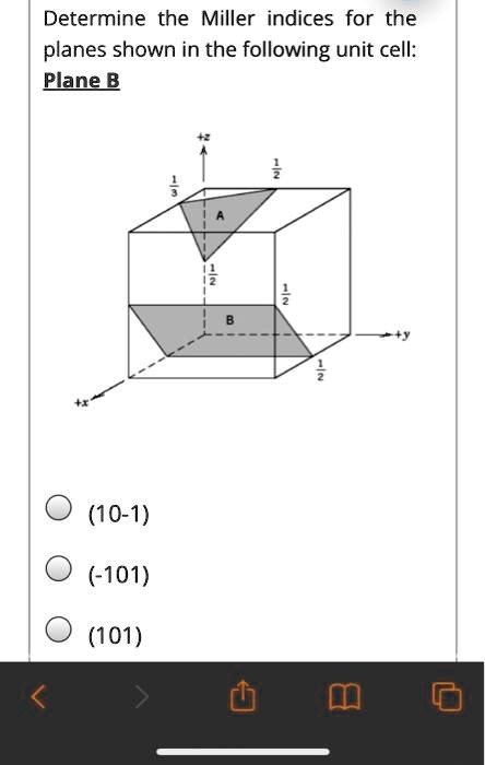 SOLVED: Determine the Miller indices for the planes shown in the following unit cell: Plane B ...