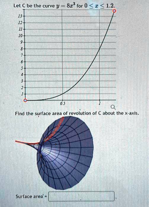 SOLVED: Let C be the curve y = 8x^3 for 0