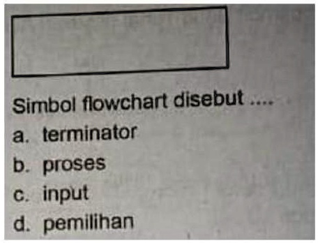 SOLVED: simbol flowchart di sebut ........ Simbol flowchart disebut a ...