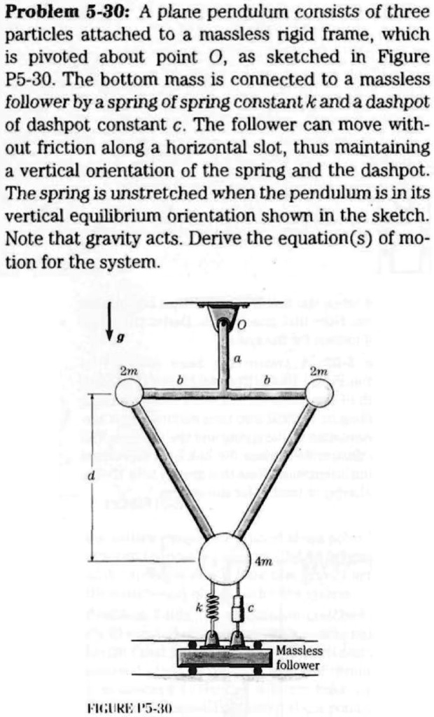 Problem 5-30: A plane pendulum consists of three particles attached to ...