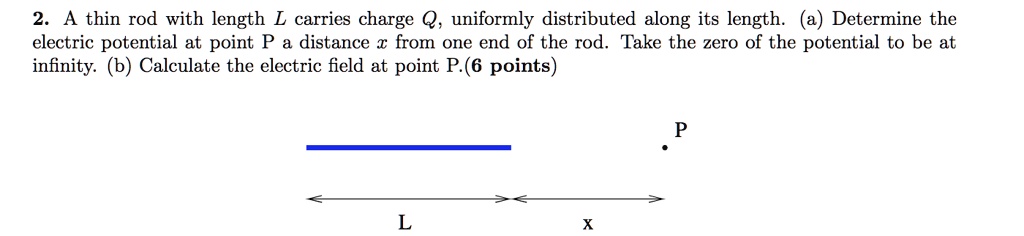 SOLVED: A thin rod with length L carries charge Q, uniformly distributed along its length ...