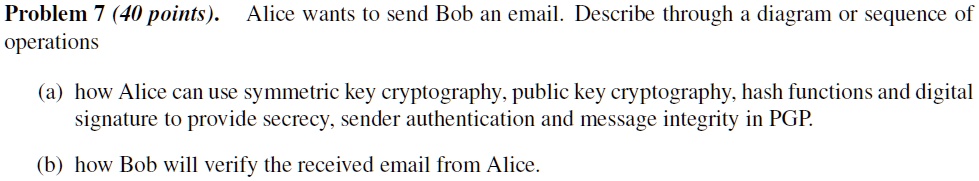 Problem 7 (40 points). Alice wants to send Bob an email. Describe through a diagram or sequence ...