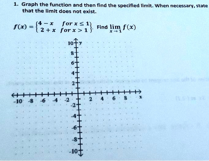 SOLVED: Texts: 1. Graph the function and then find the specified limit. When necessary, state ...