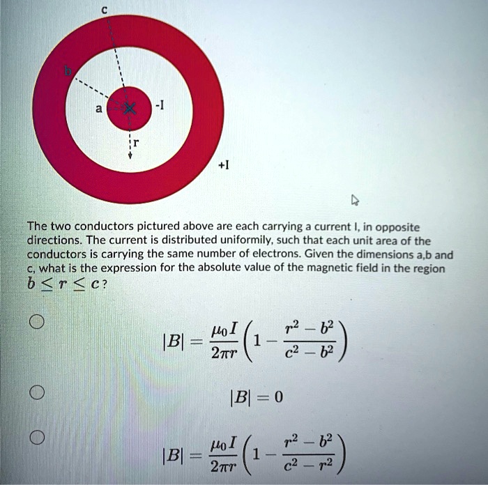 SOLVED: The two conductors pictured above are each carrying current I ...